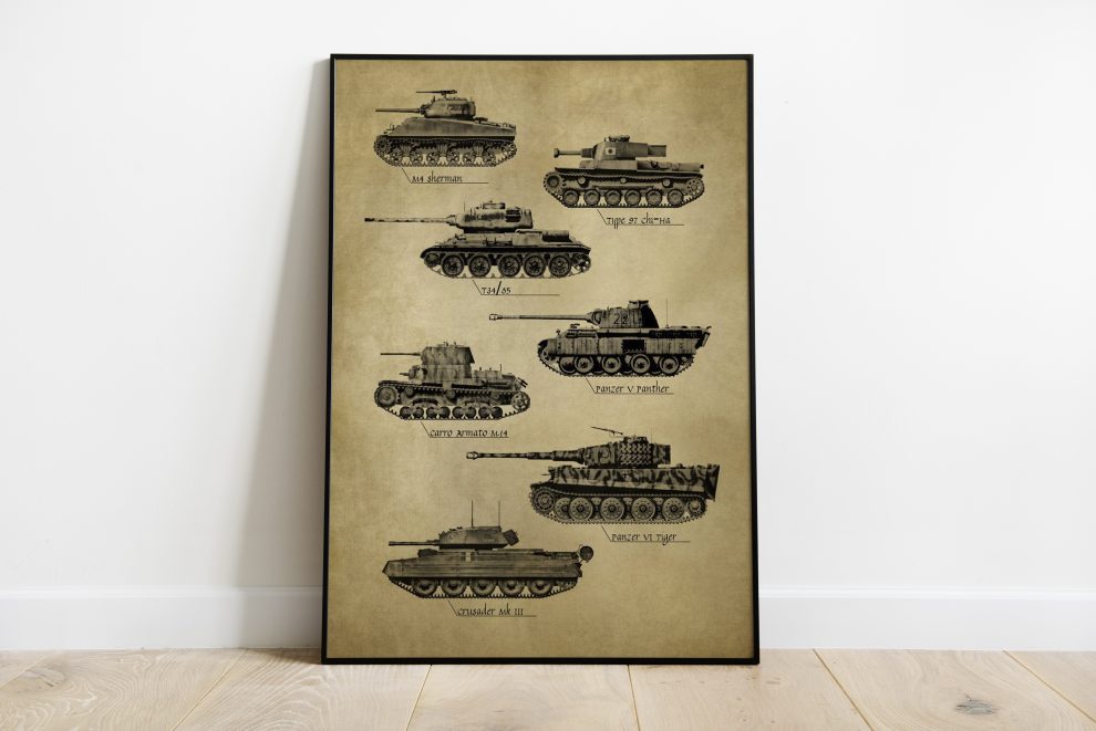 WWII TANKS Poster - Shark Shirts